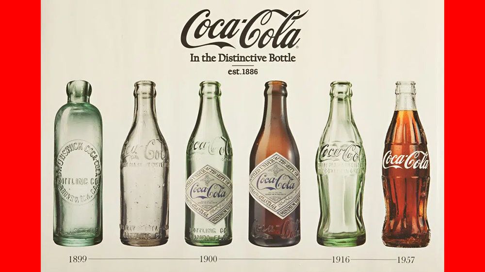 Coca Cola Design History