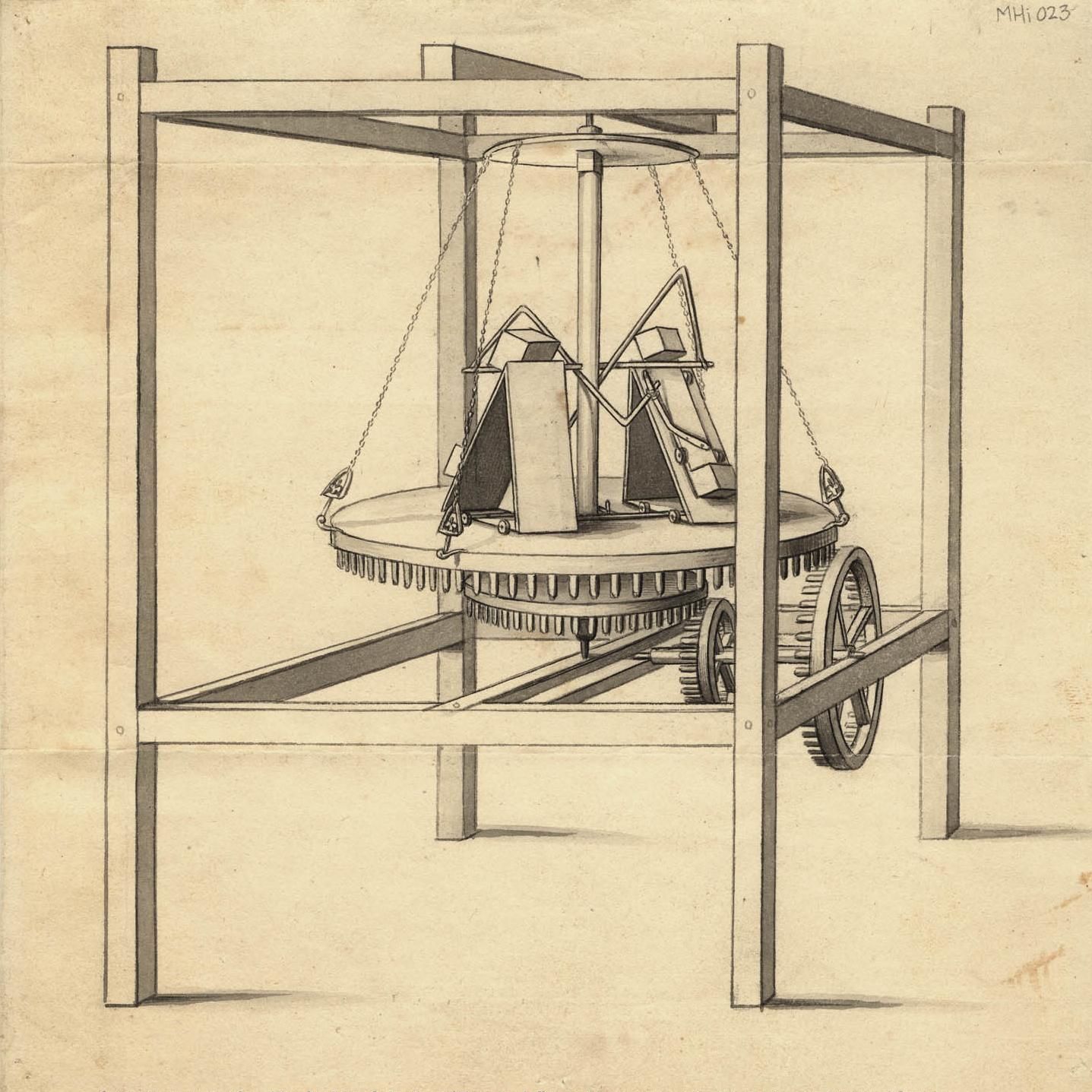 Perpetual Motion Formula