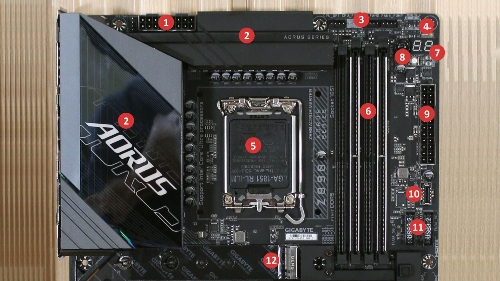 Motherboard Labeled And Functions