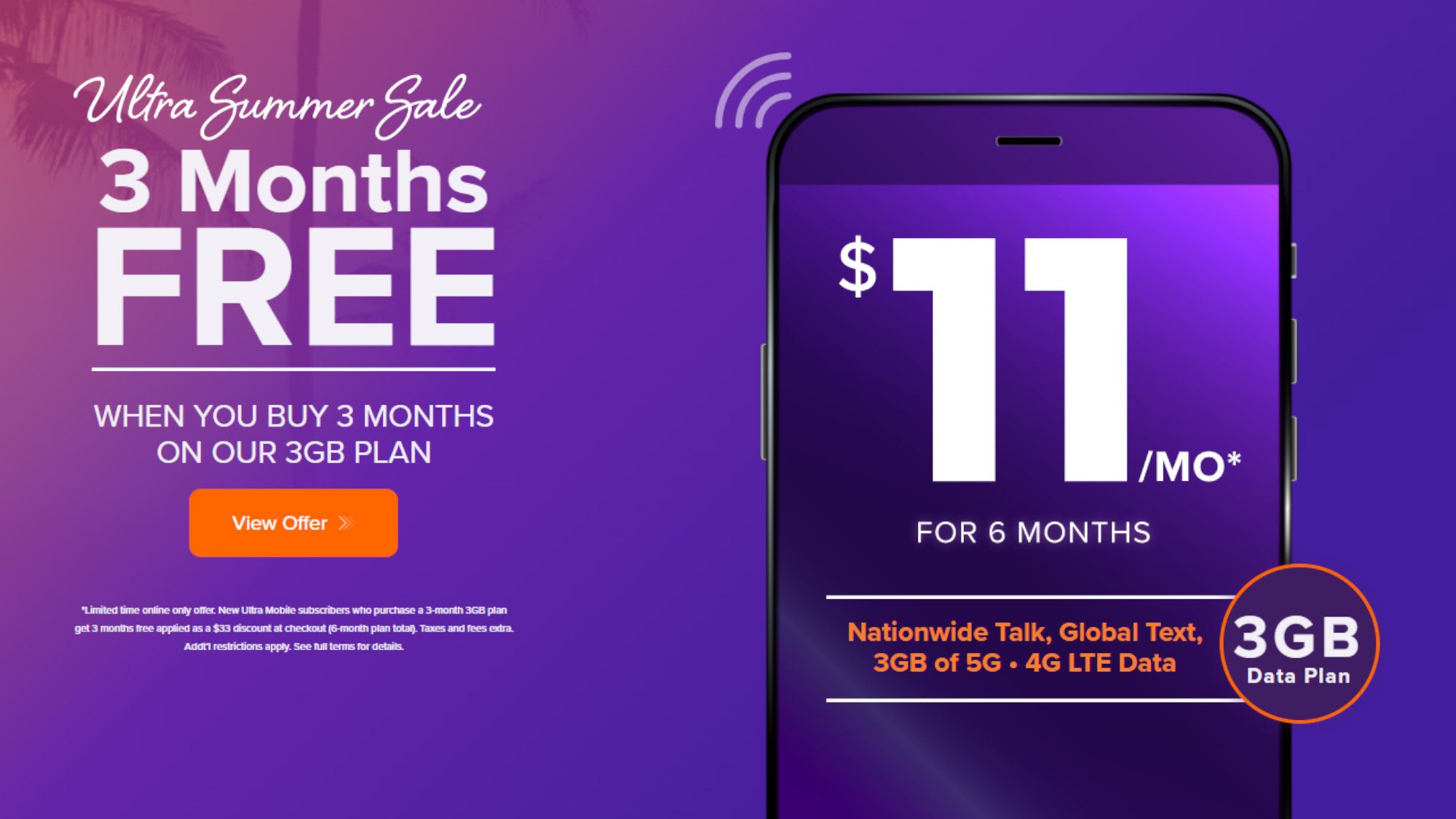 Ultra Mobile Plans