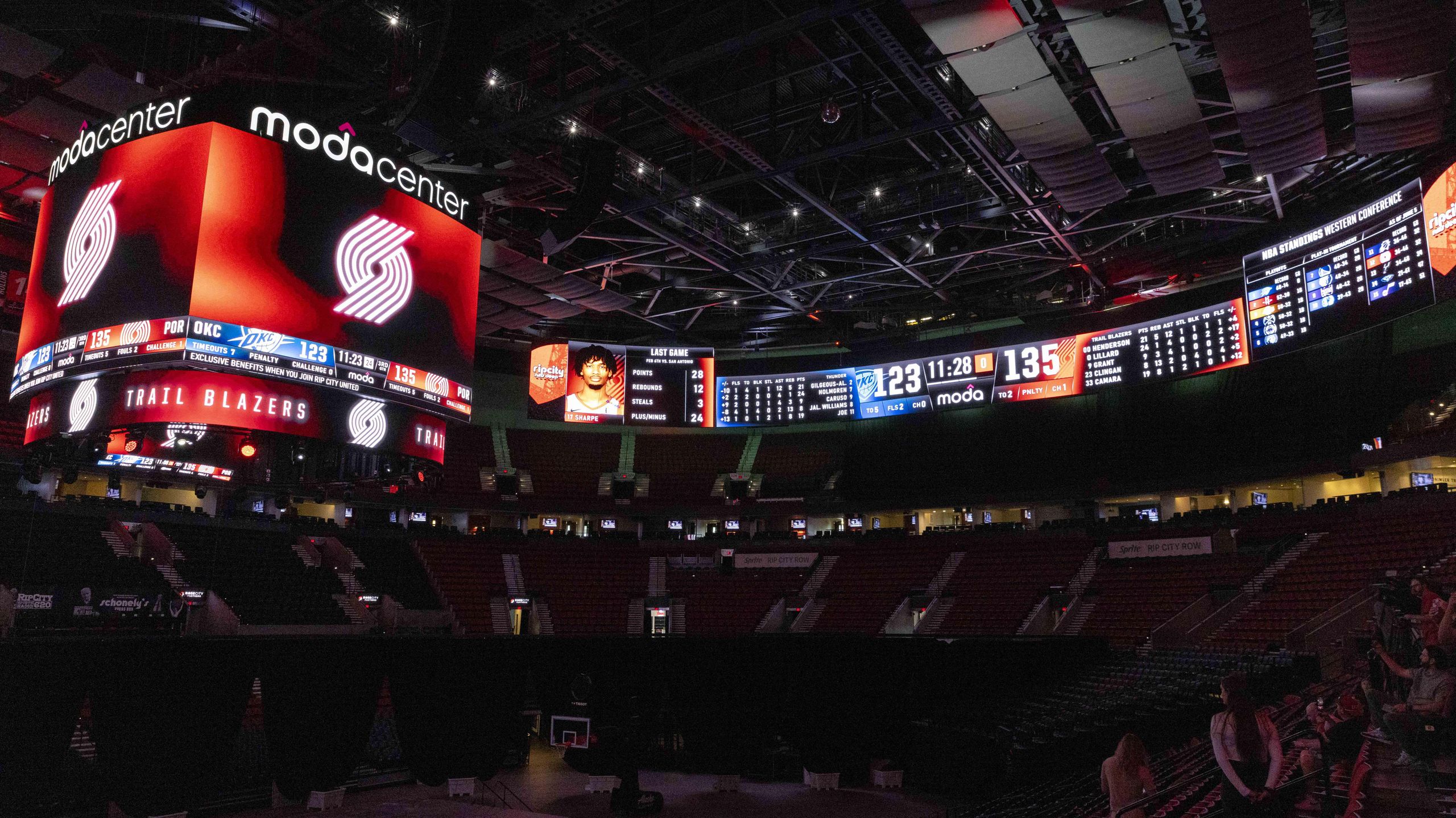 What Is Club Level Seating At Moda Center Orlando Florida - Infoupdate.org