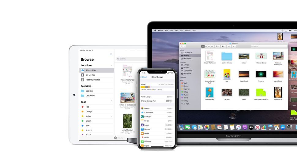 What Is Icloud Computer Business Review