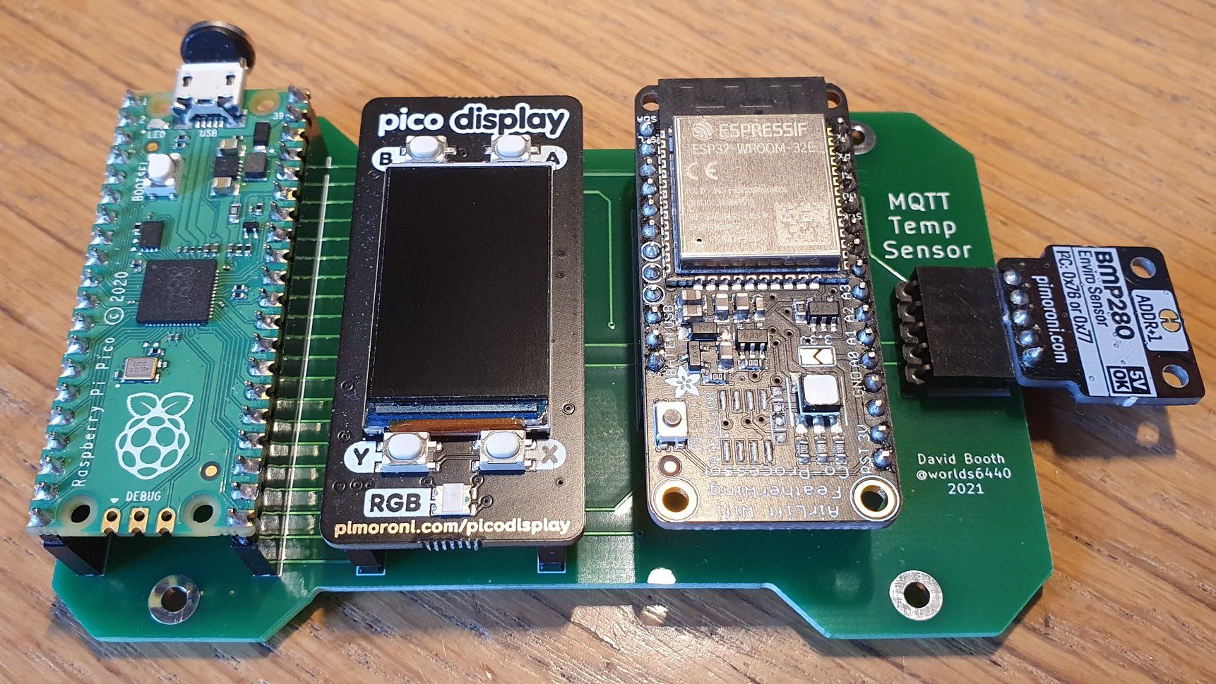 Raspberry Pi Temperature Sensor