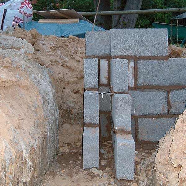 Types Of Foundation Walls
