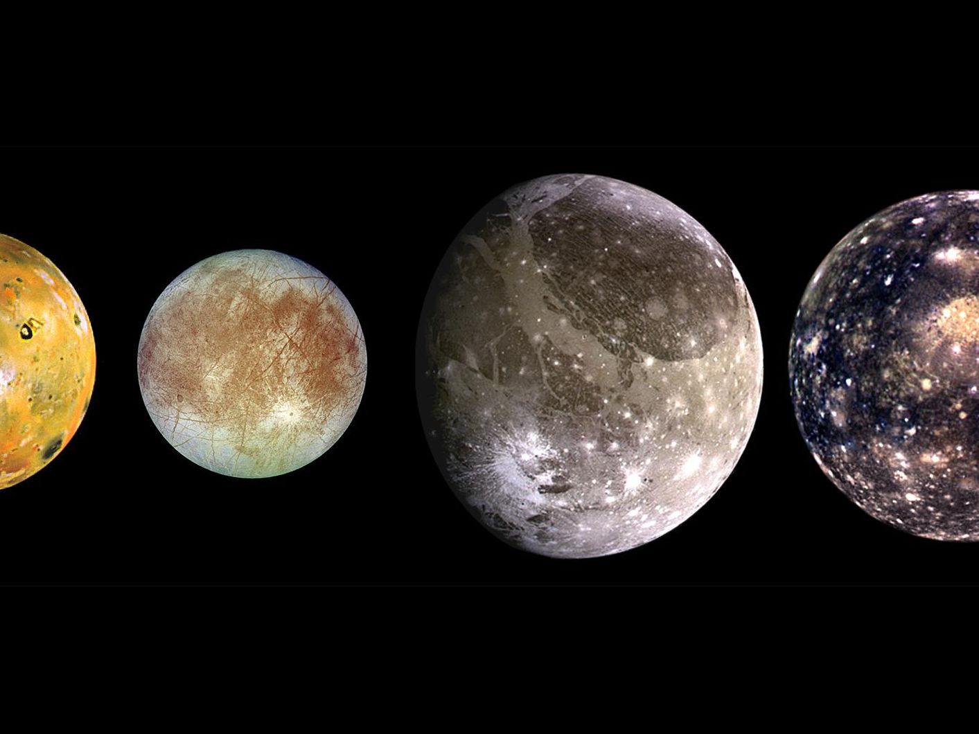 Jupiter With Moons Labeled David's Astronomy Astronomical