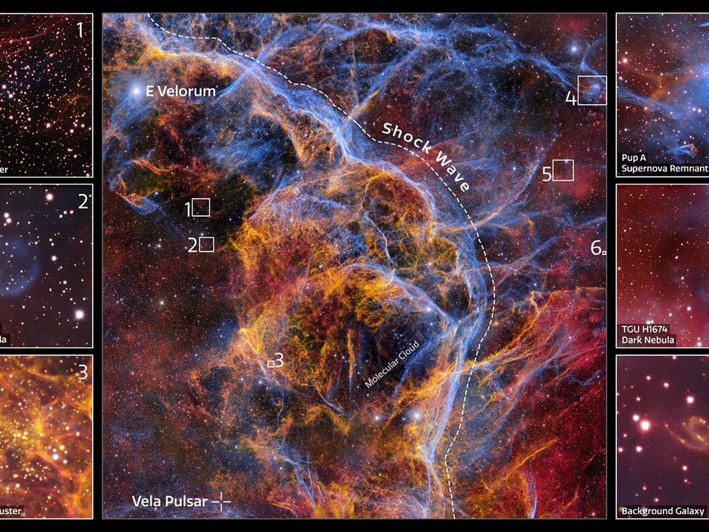 Hubble Supernova Photo
