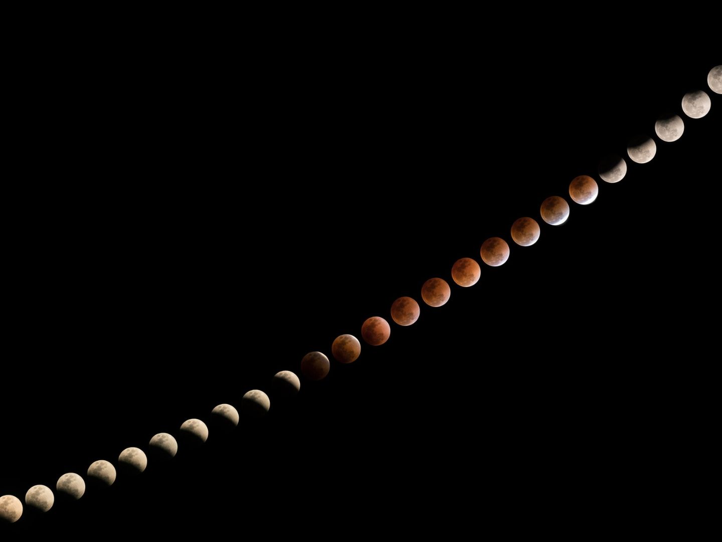 Youtube Blood Moons Rapture