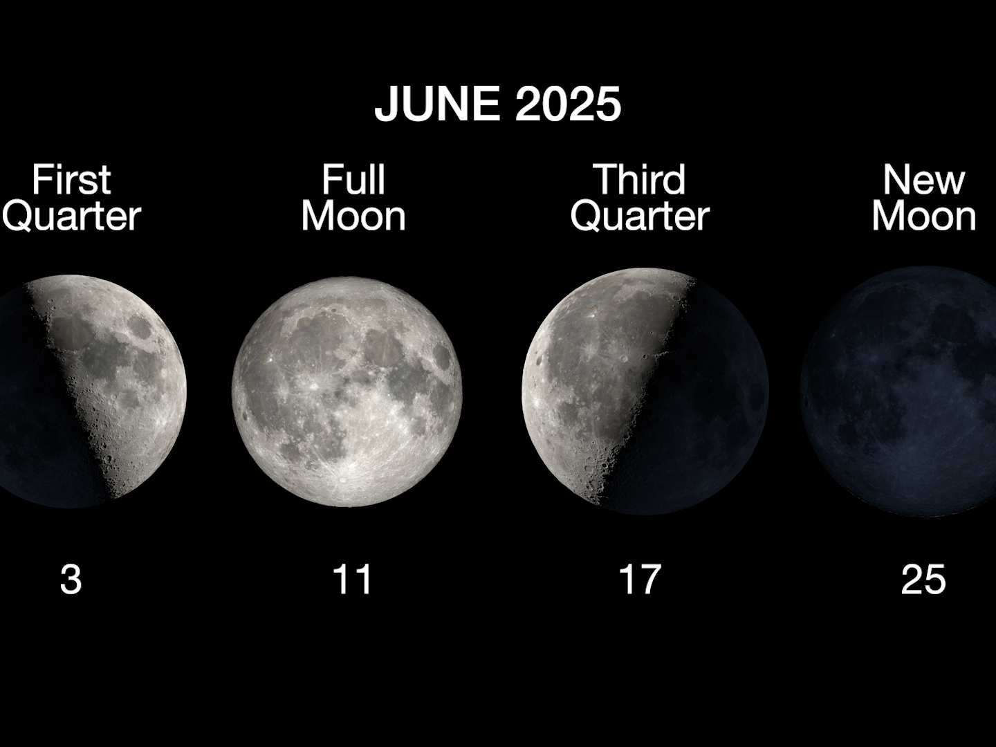 Waxing Gibbous At 60 Degrees Moon Craters, Highlands, Maria