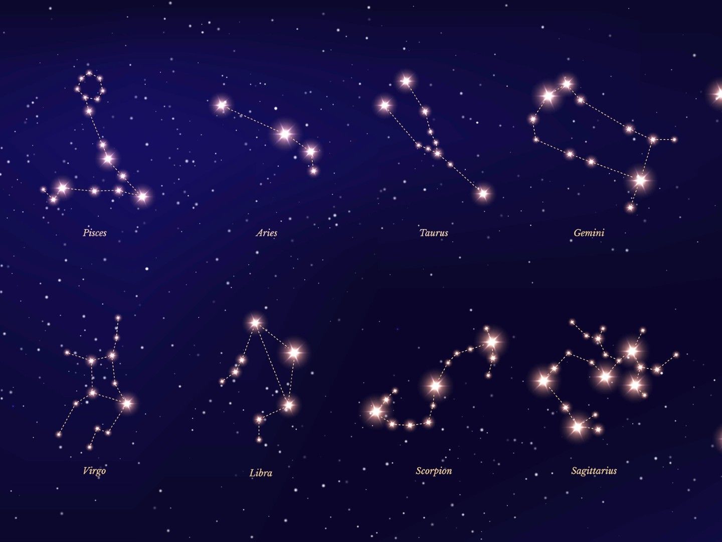 What is my double zodiac sign 60 photos - Youhoroscope.com