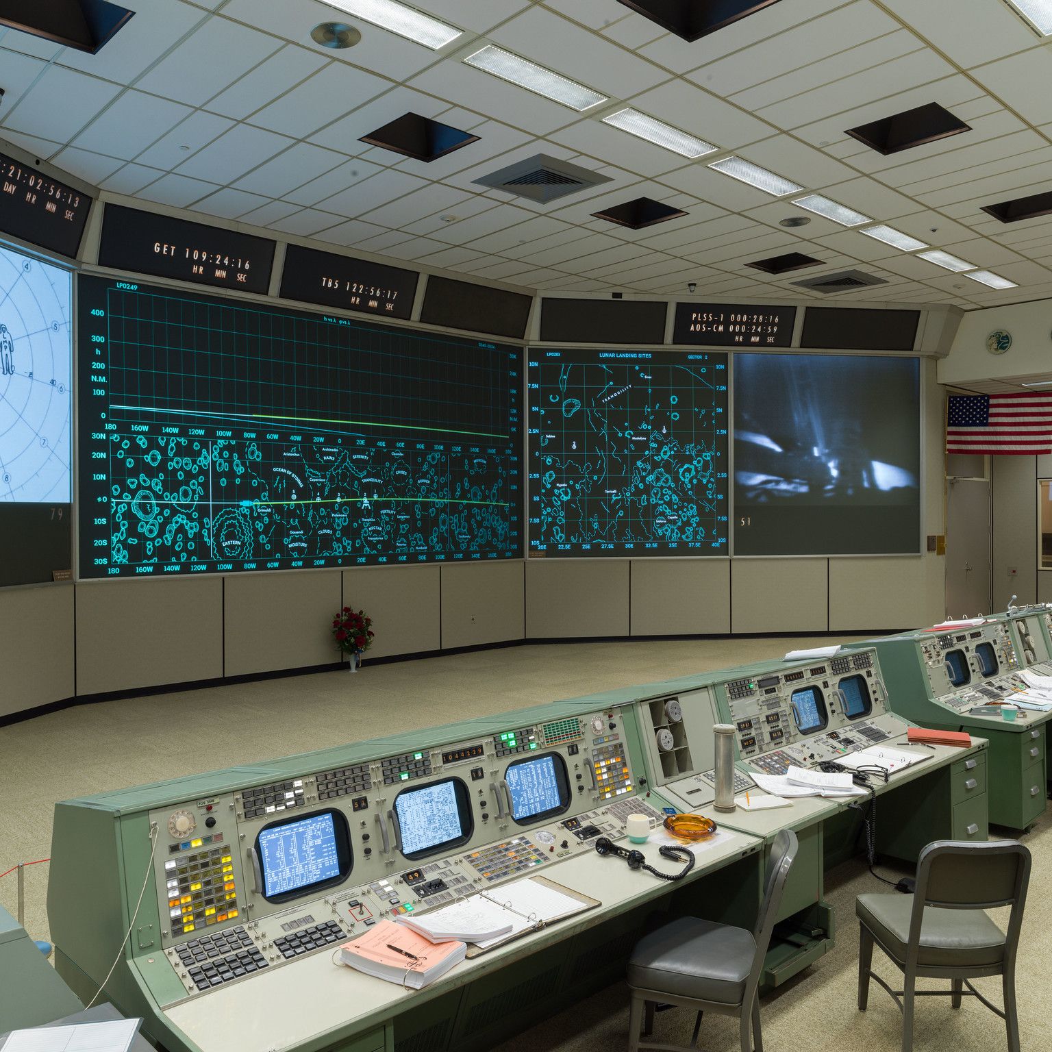 Inside Nasas Mission Control Centre Of The Universe