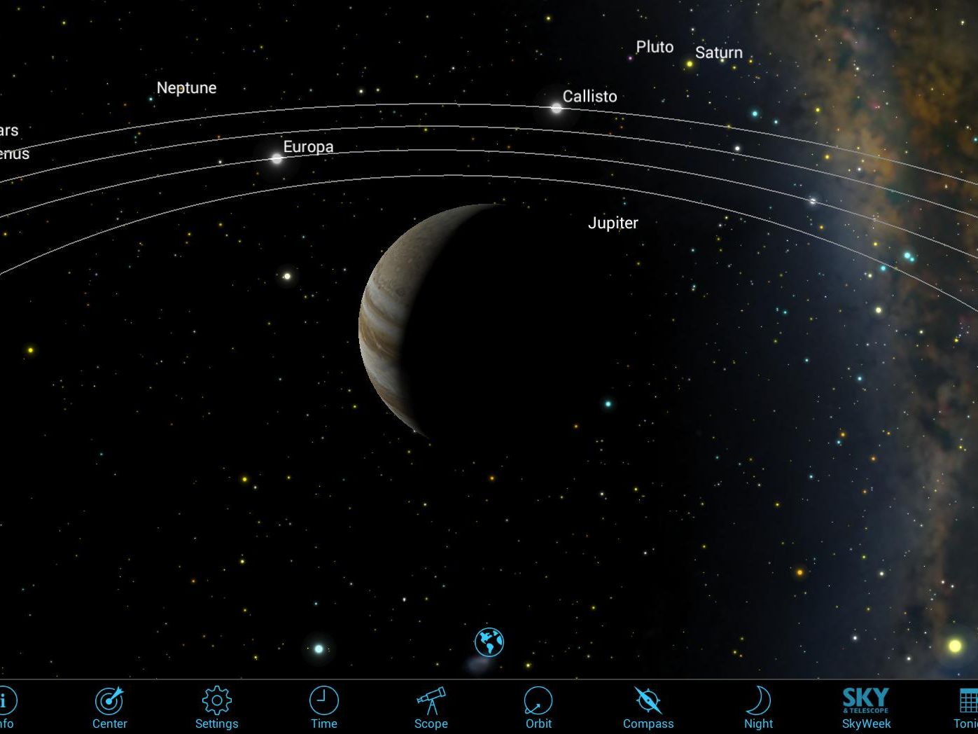 All The Planets Greek Names
