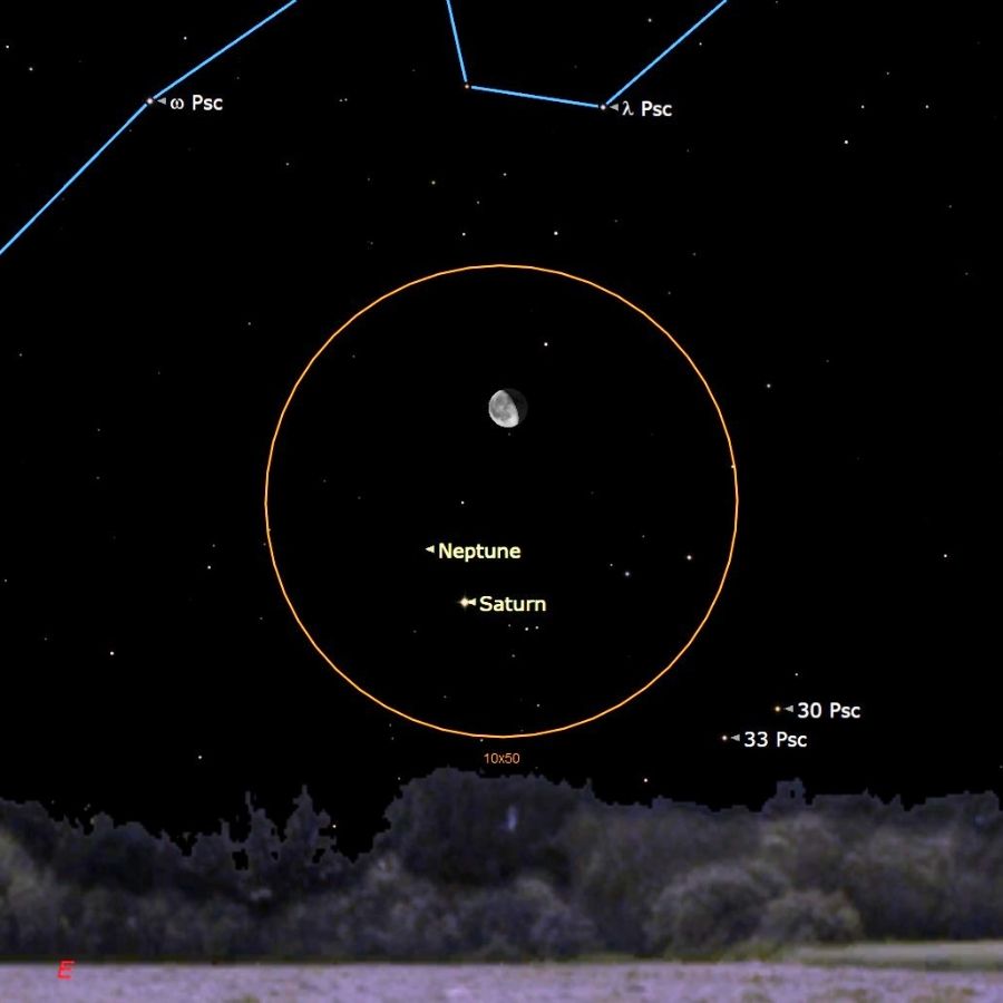 Moon Placements Of Saturn