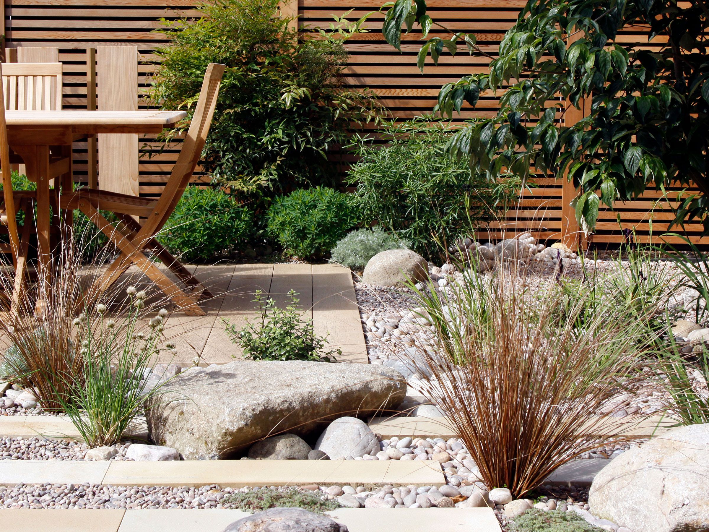 Boulders In Residential Landscape Designs Residential Landscaping 17