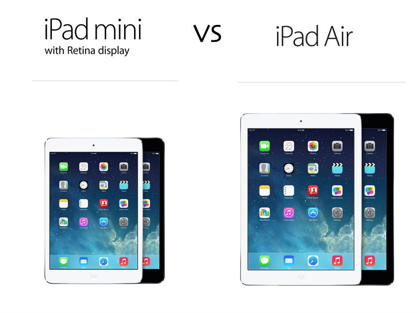 Ipad Air 2 Vs Ipad Air