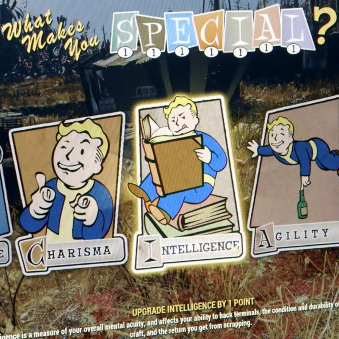 Fallout 76 Perk Icons