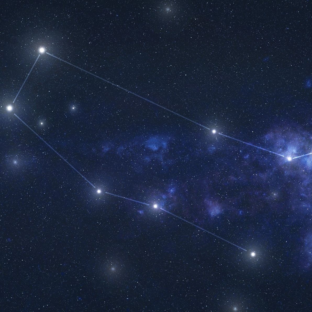 Gemini Constellation Location