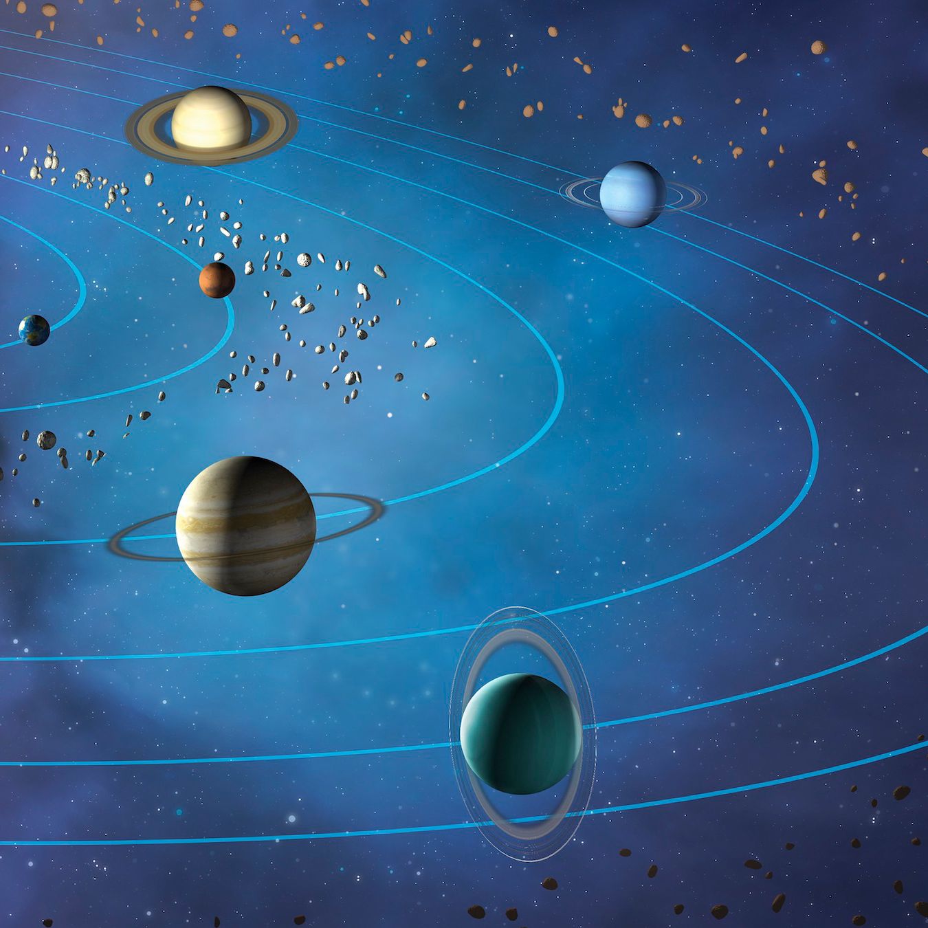 Solar System Planets Orbit 🌍☀ Revolving Period Of Every Planet In