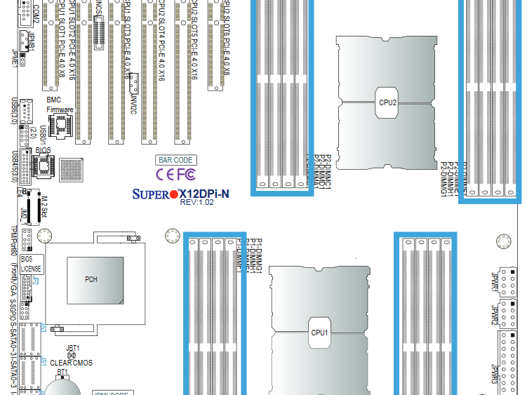 Motherboard Diagram