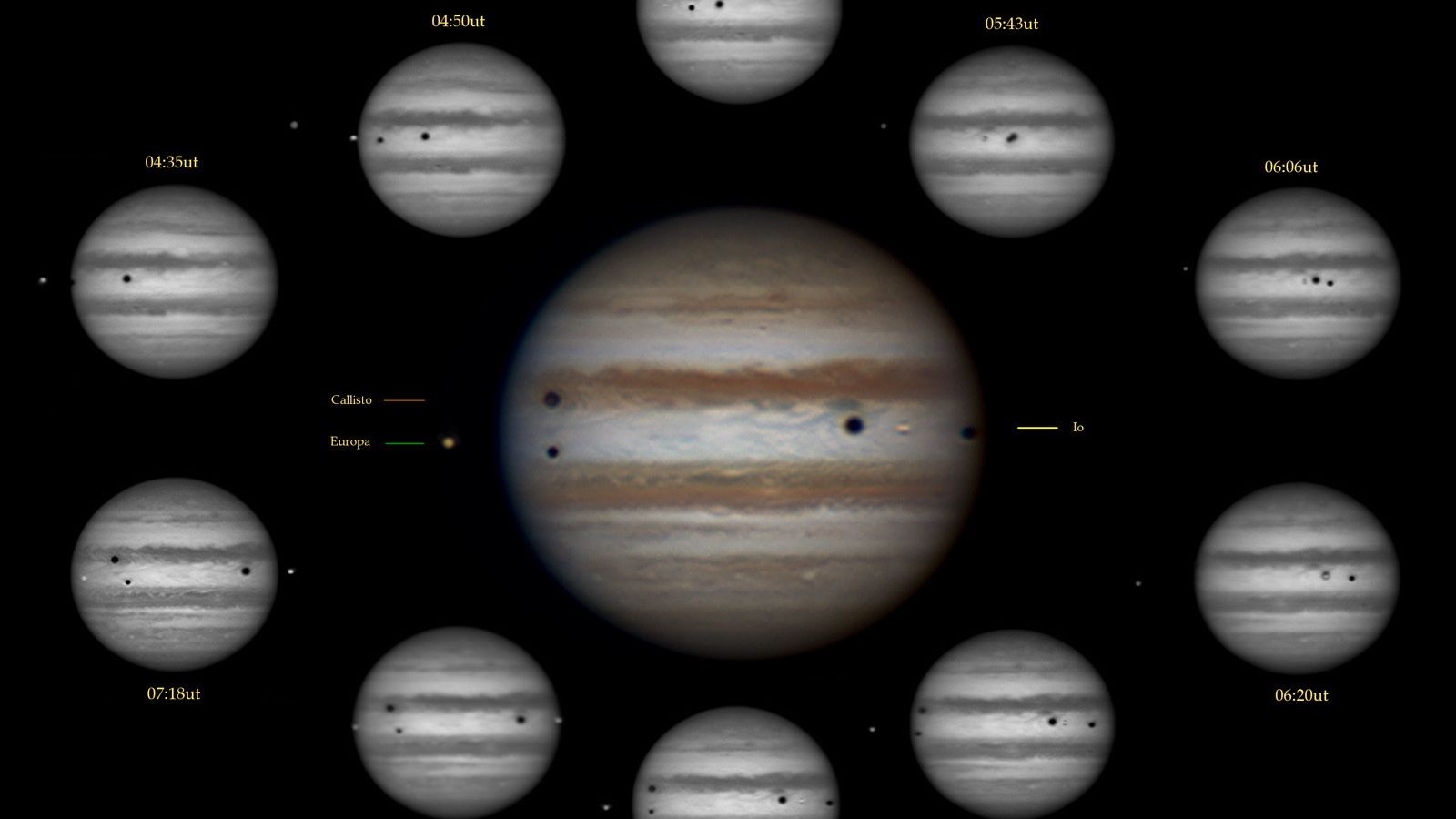 Solar Moon Of Jupiter List