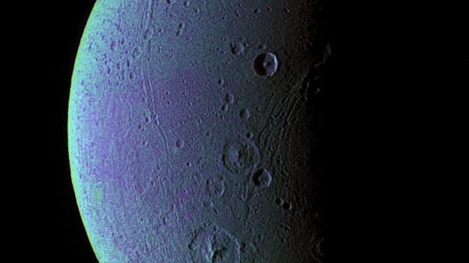 What Is Dione