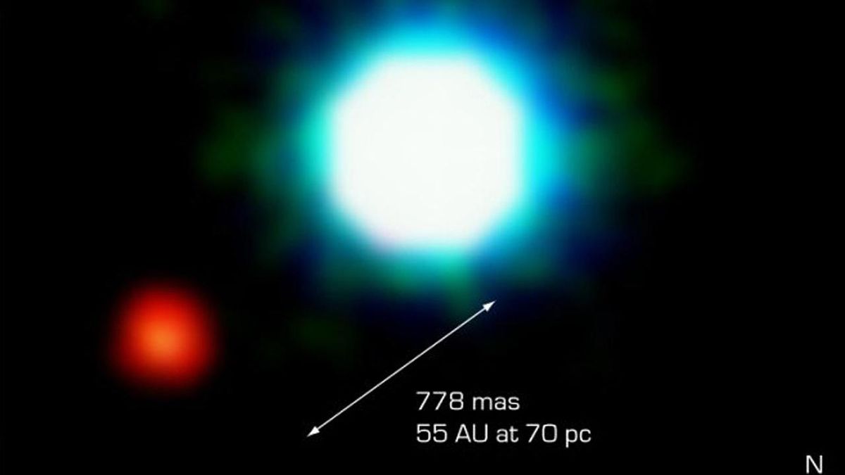 Exoplanets — A complete guide and latest news | Space