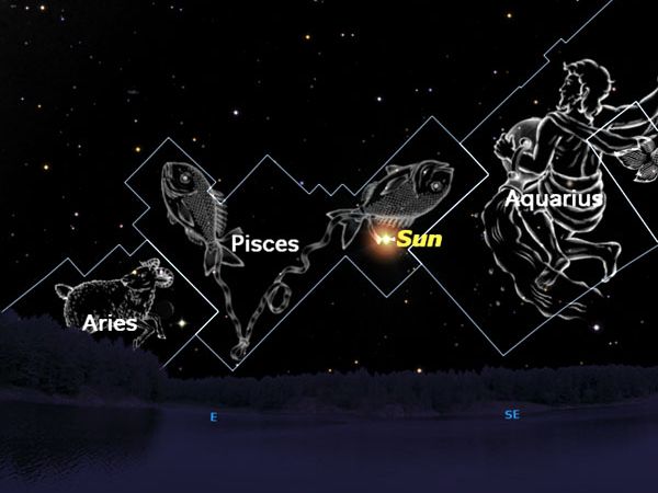13 zodiac constellations birth chart - Horoscopeaz.com