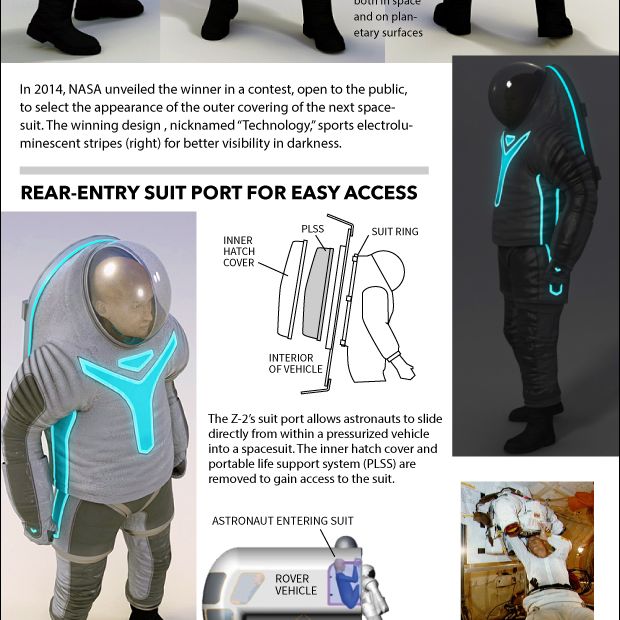 Nasa Futuristic Space Suit
