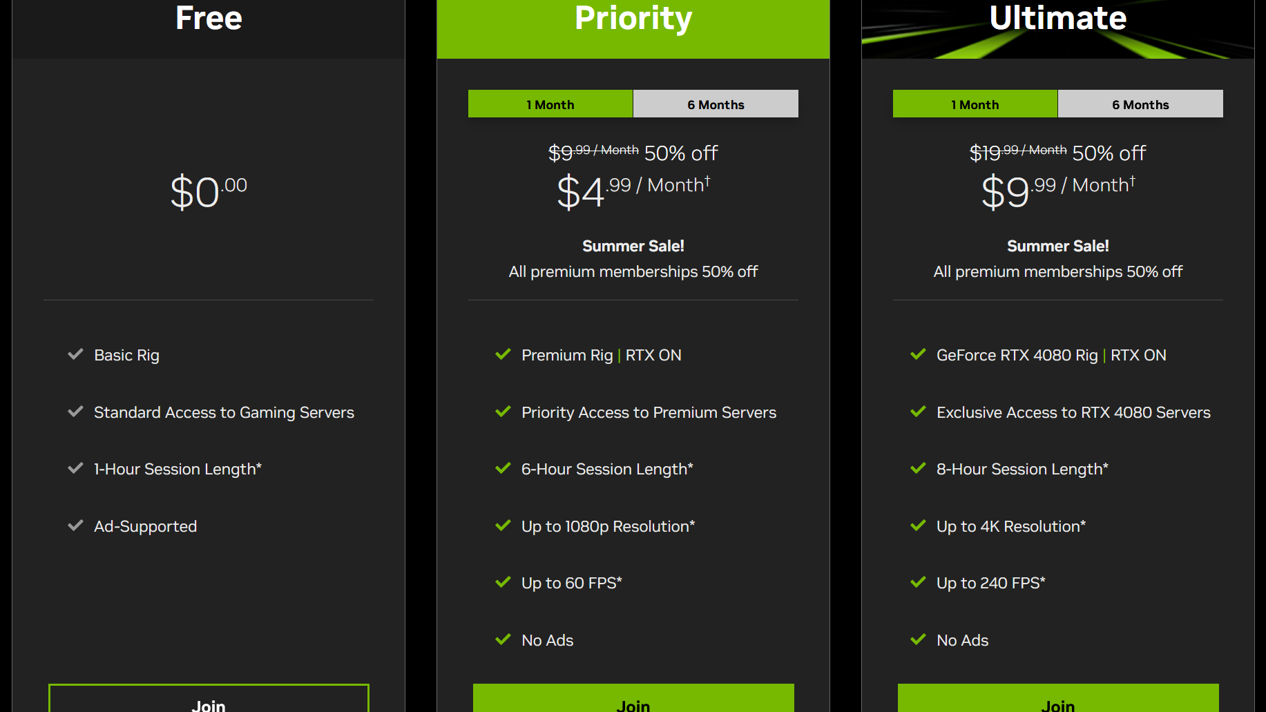 Membership Nvidia Geforce Now Membership Incredible Best Sale