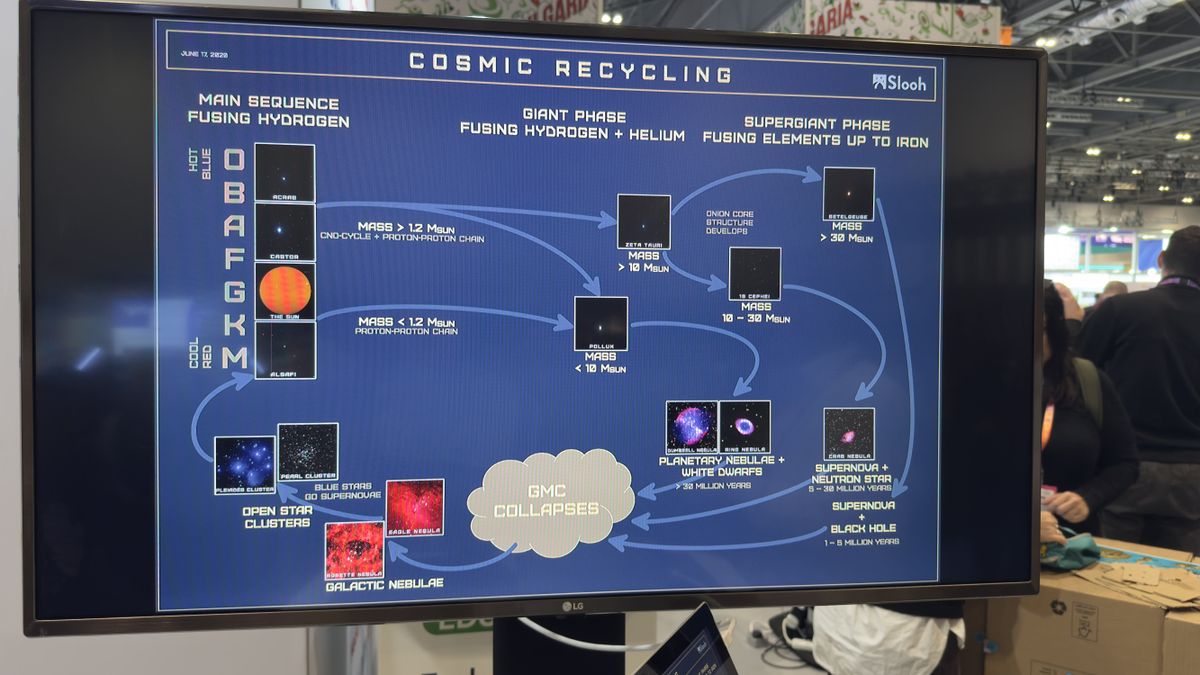 BETT 2025 gets the best from USA EdTech | Tech & Learning