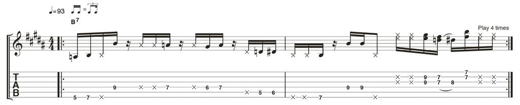 How to play funk guitar in the style of John Frusciante, Cory Wong ...