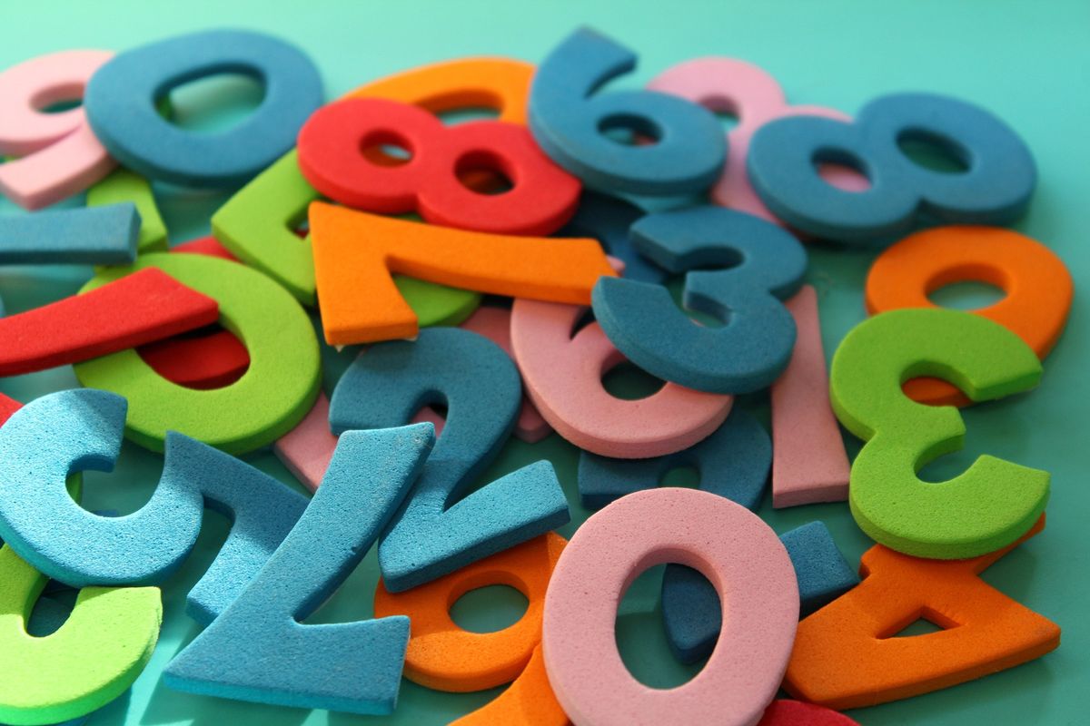 How To Move Beyond Algebra Ready To Algebra Excited Tech Learning