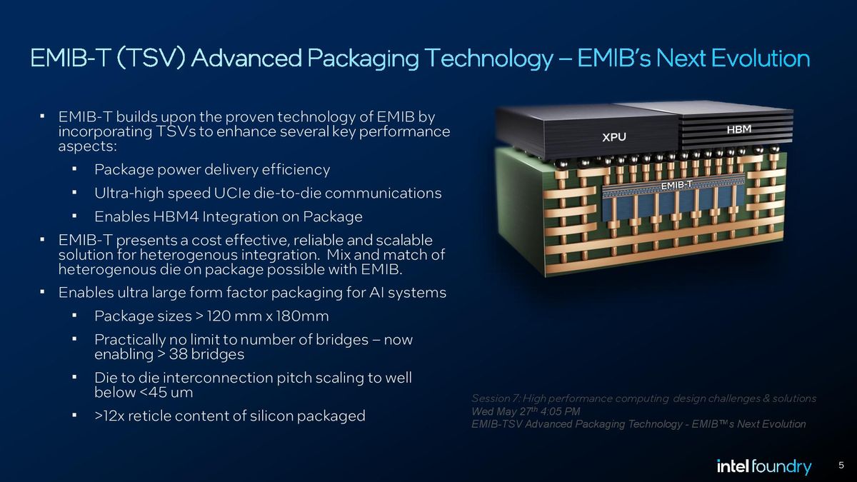 Intel details new advanced packaging breakthroughs — EMIB-T paves the ...