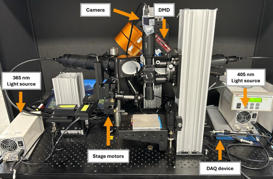 Groundbreaking 3D-printing tech developed — dual-light system can print ...
