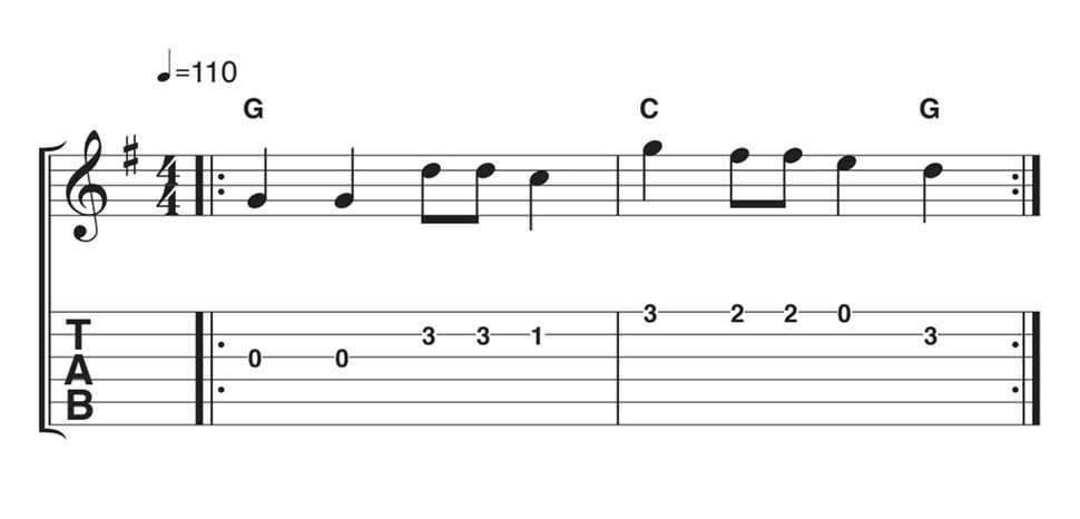 Beginner guitar scales: learn the most important patterns | Guitar World