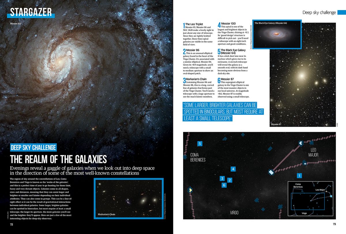 25 unbelievable facts about the solar system revealed in All About ...