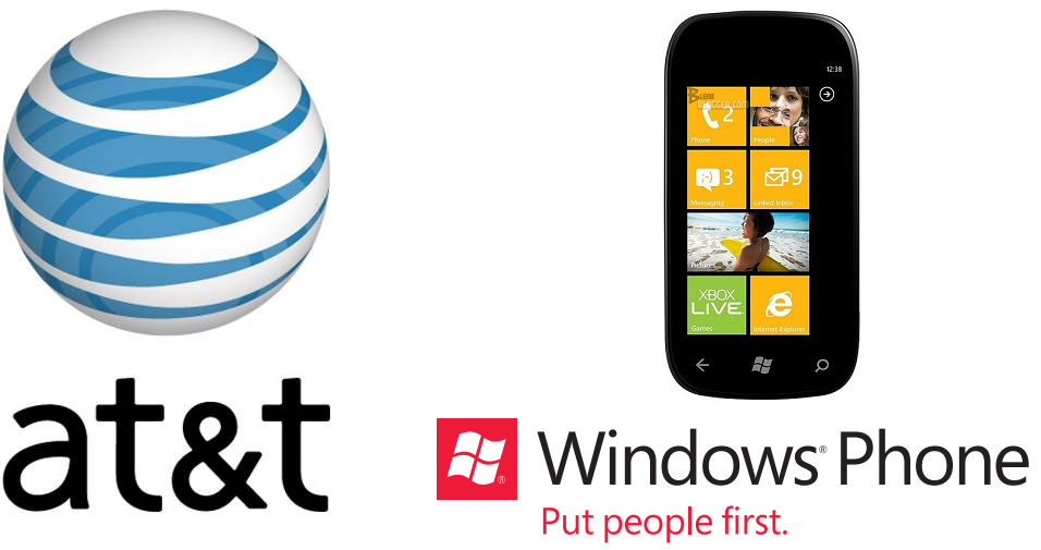 Confirmed: AT&T getting visual voice-mail for Windows Phone | Windows ...