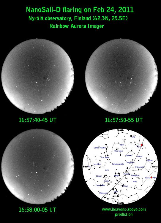 Evolution of Solar Sails for Space Travel (Photos) | Space