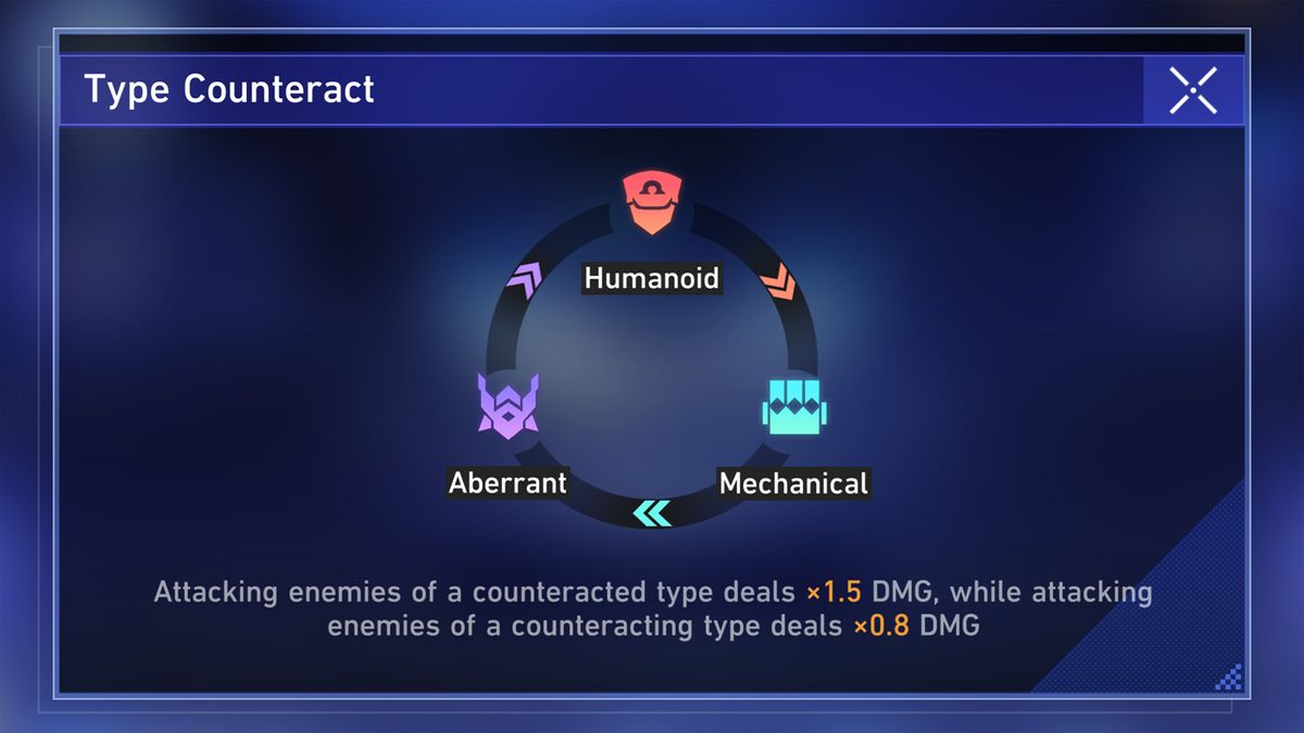 Honkai Star Rail Aetherium Wars best teams and Aether Spirits | GamesRadar+