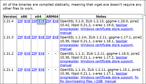 How to Use Wget to Download Files at Windows' Command Line | Tom's Hardware