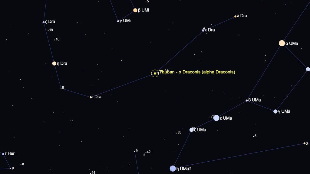 Has Polaris all the time been the North Star? How Earth's 26,000 12 ...