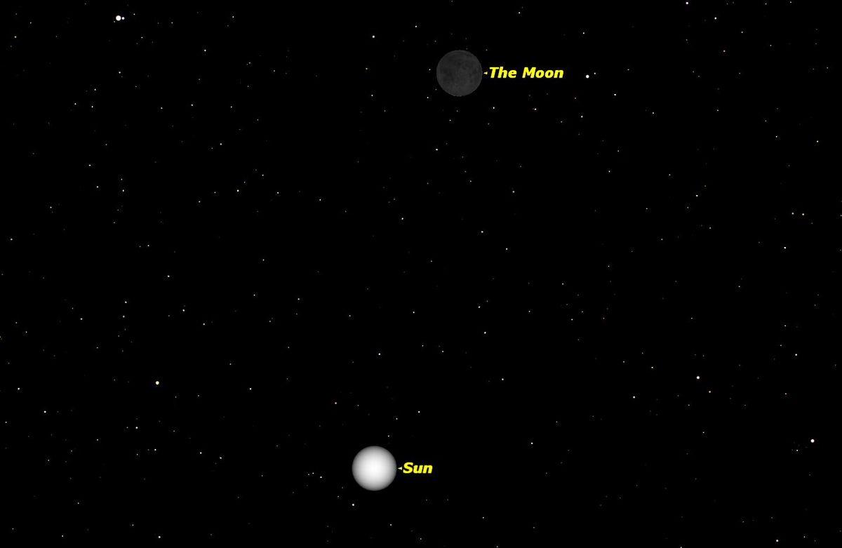 Best Night Sky Events for Stargazers in January 2015 (Sky Maps) | Space
