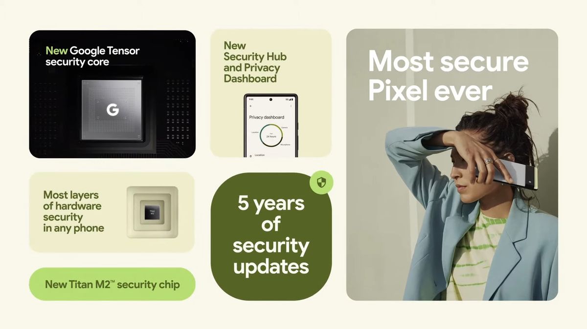 Google Pixel 6 Tensor chip — what it is and why it’s a big deal | Tom's ...