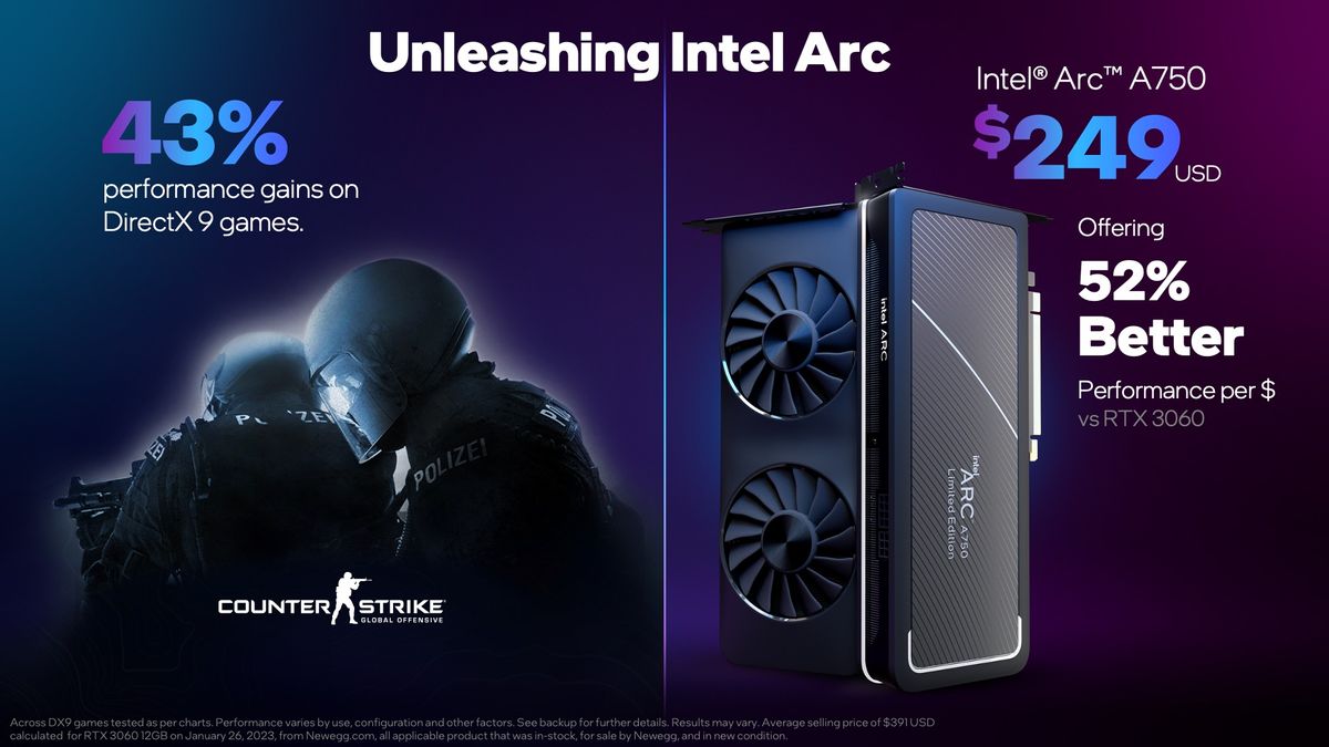 Intel Arc A750 price drop aims to 'restore balance to the graphics ...