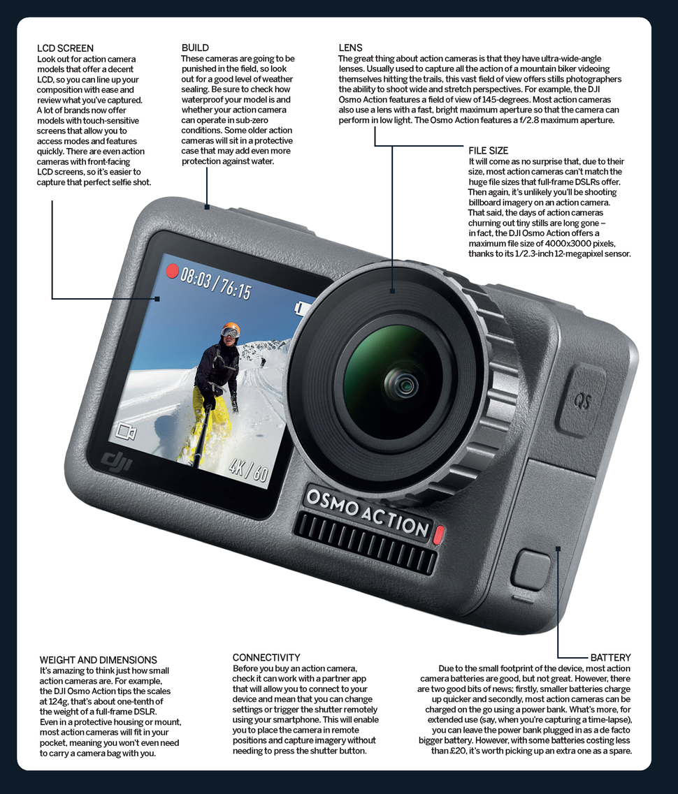 An action camera is great for stills photography... if you know how to ...