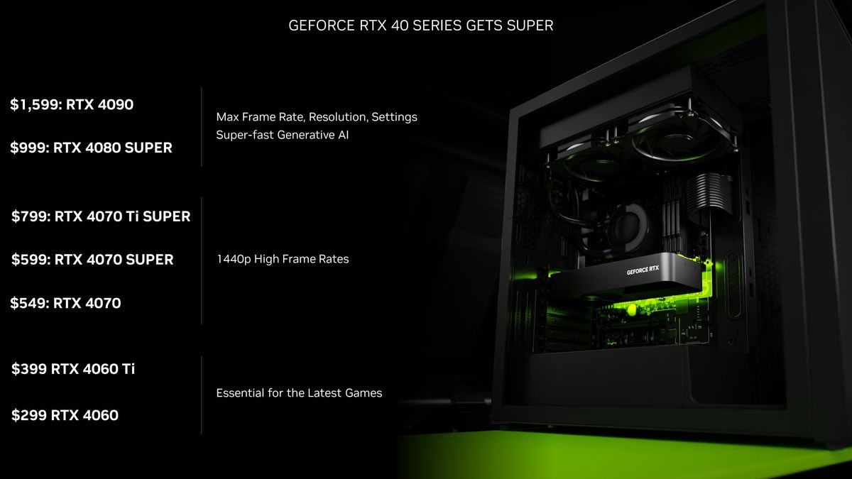 RTX 40-Series Super graphics card prices look promising | Windows Central
