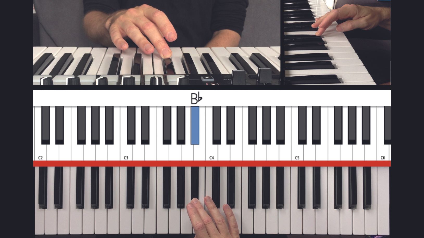 How to play the blues scale on your piano or MIDI keyboard | MusicRadar