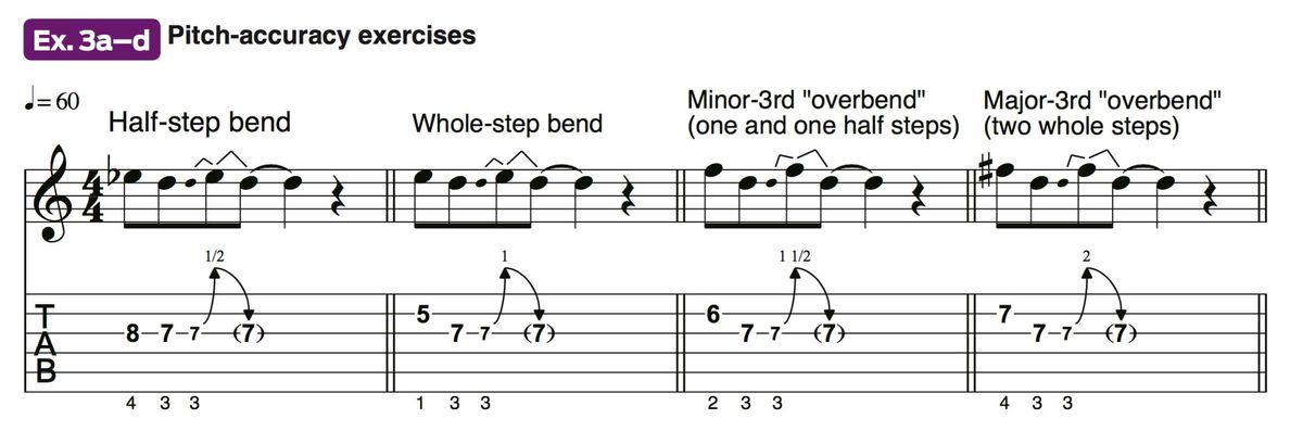 String-Bending Masterclass: How to Make Your Guitar Wail and Sing Like ...