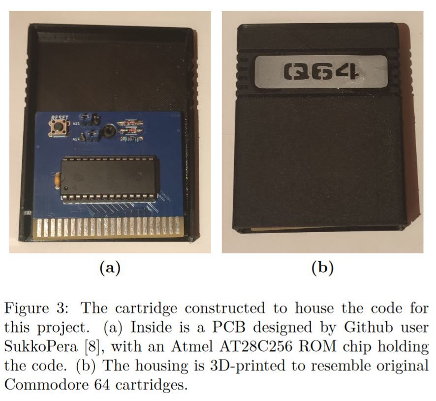 Commodore 64 claimed to outperform IBM's quantum system — sarcastic ...