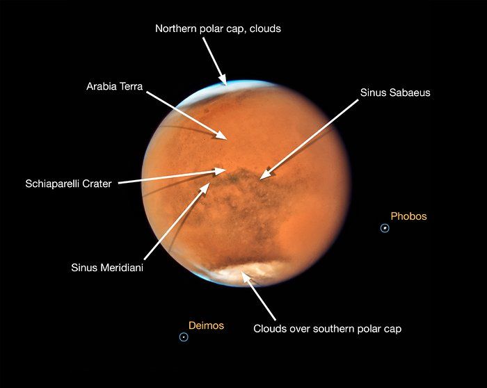Mars, Saturn and the Magic of Hubble (Video) | Space