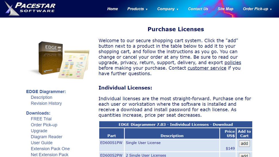 Best flowchart software of 2022 | TechRadar